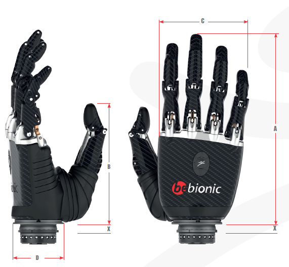 Протезы.рф / Ортопедические изделия / Бионический протез кисти ...